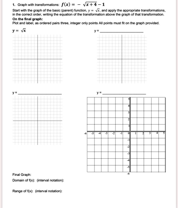Solved Graph With Transformations F X âˆš X 4 1 Start With The Graph Of The Basic