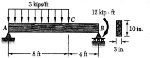 Draw the shear and bending moment diagrams for the beam and...