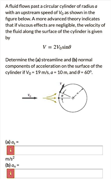 a fluid flows past a circular cylinder of radius a with an upstream ...