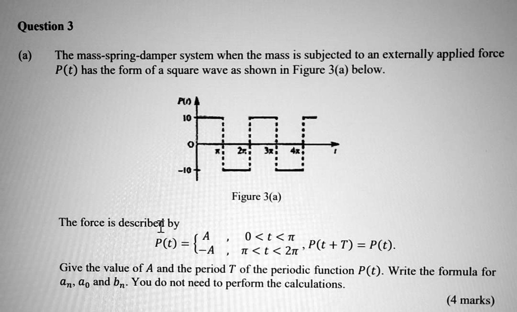 question 3 a the mass spring damper system when the mass is subjected ...