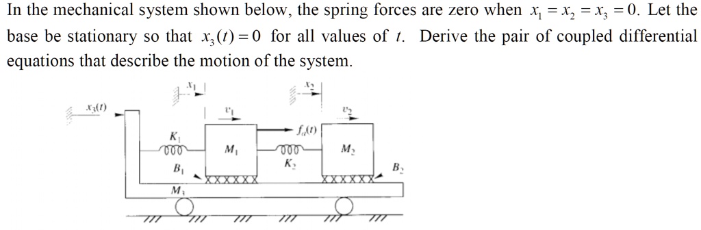 In the mechanical system shown below, the spring forces are zero when ...