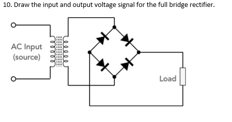 SOLVED: Draw the input and output voltage signal for the full bridge rectifier. AC Input (source ...