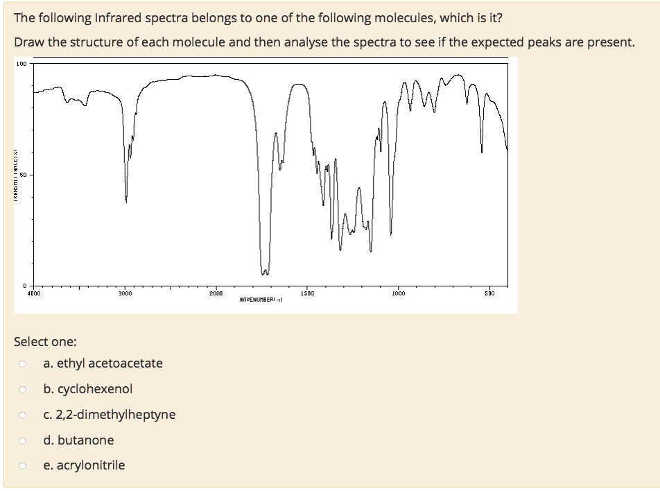 SOLVED: The following infrared spectra belong to one of the following ...
