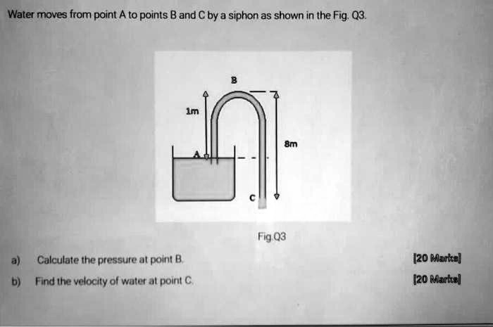 Water moves from point A to points B and C by a siphon as shown in the ...