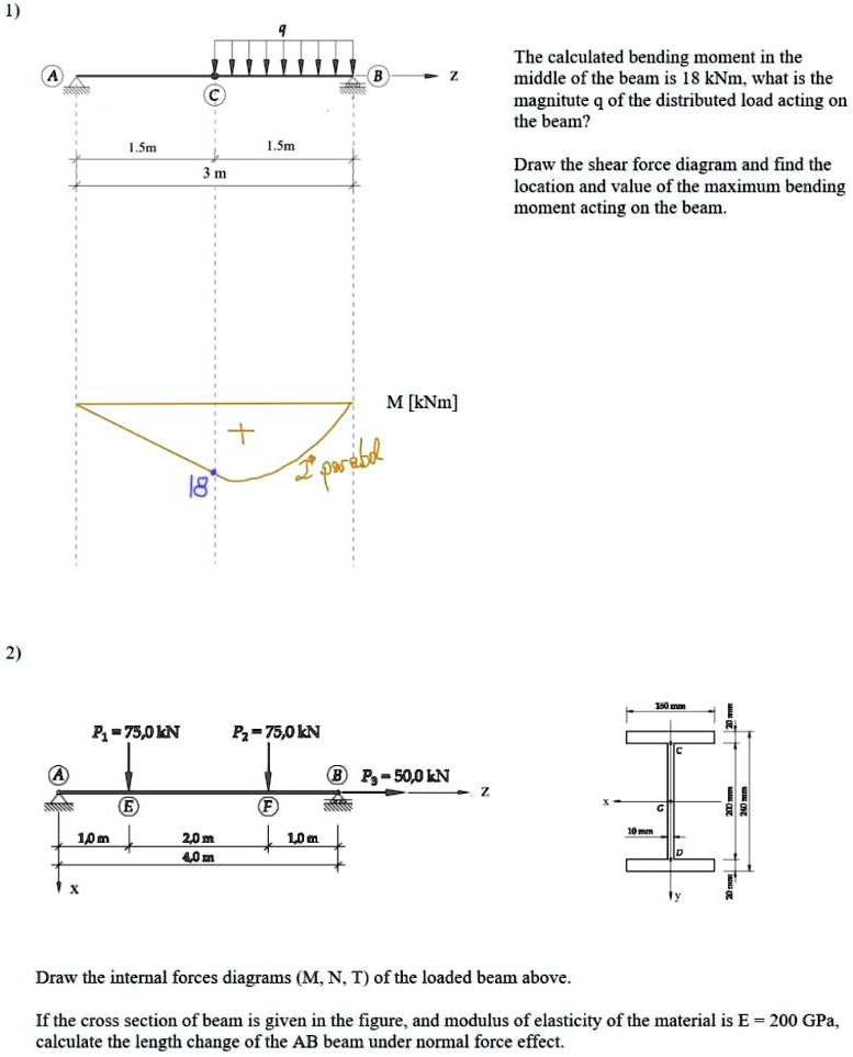 SOLVED: The calculated bending moment in the middle of the beam is 18 ...