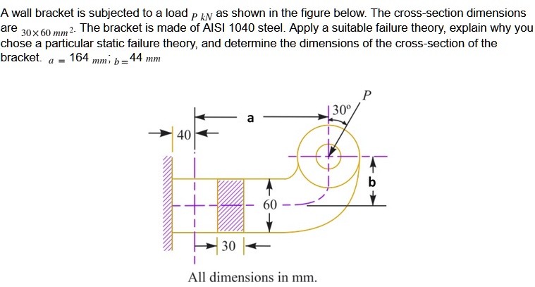 SOLVED: A wall bracket is subjected to a load p kN as shown in the ...