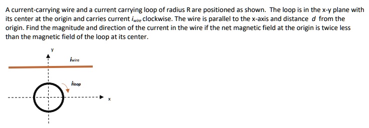 SOLVED: A current-carrying wire and a current carrying loop of radius R are positioned as shown ...