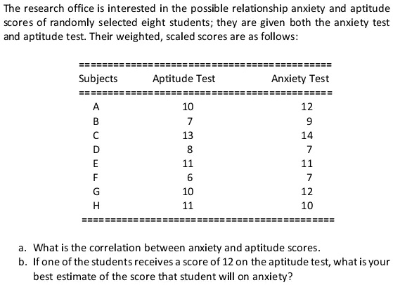 SOLVED: The research office is interested in the possible relationship ...