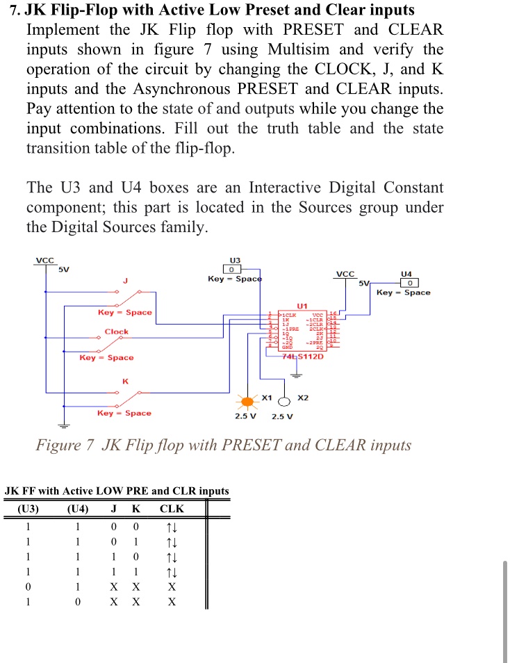 7. JK Flip-Flop with Active Low Preset and Clear inputs Implement the ...