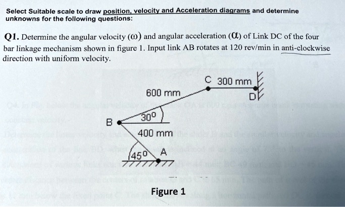 Select suitable scale to draw position, velocity, and acceleration diagrams and determine ...