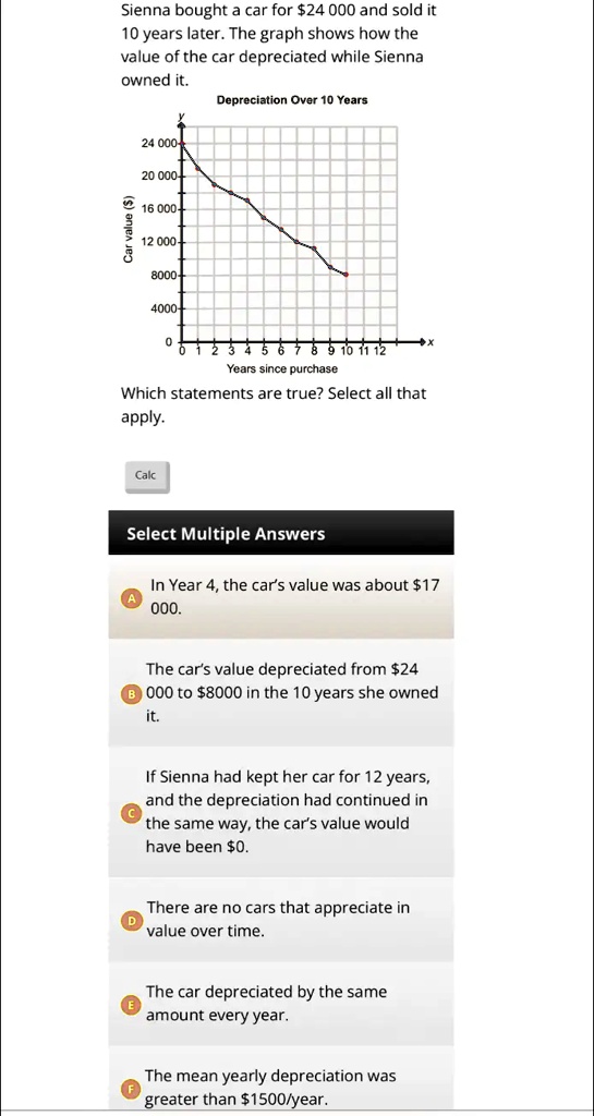 SOLVED: Sienna bought car for 24 000 and sold it 10 years later. The ...