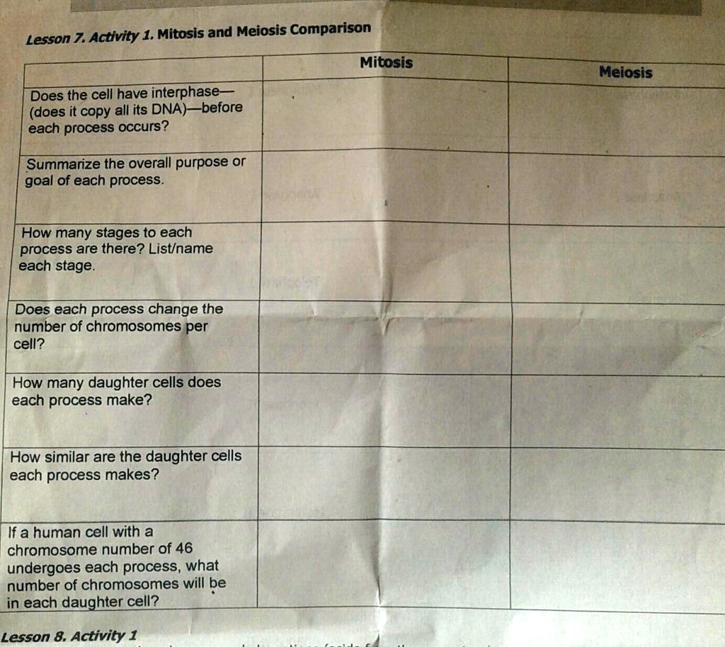 SOLVED: Pasagot po ng table. Kailangan lang ASAP.. Maraming salamat sa ...