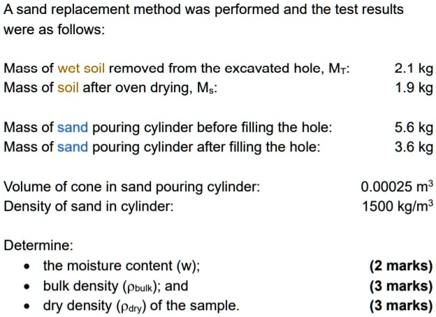 SOLVED: A sand replacement method was performed and the test results ...