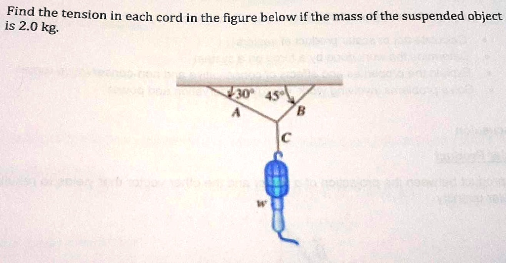 Find the tension in each cord in the figure below if the mass of the ...