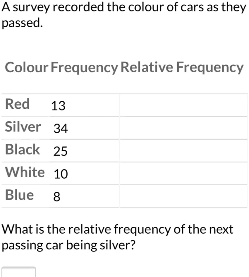 SOLVED: A survey recorded the colour of cars as they passed: Colour ...