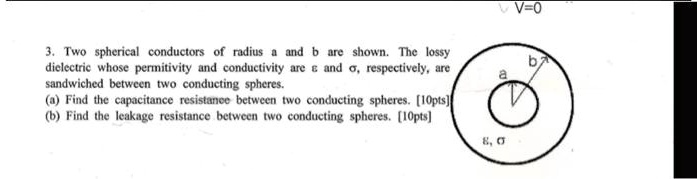 SOLVED: VV=0 3. Two spherical conductors of radius a and b are shown ...