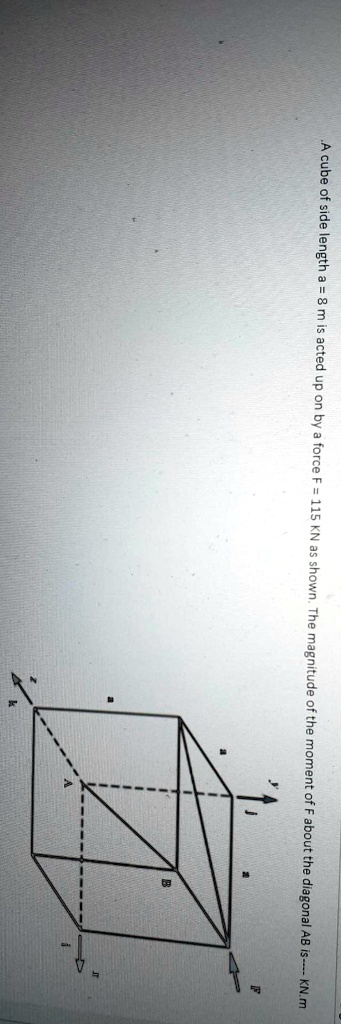 SOLVED: A cube of side length a = 8 m is acted upon by a force F = 115 kN as shown. The ...