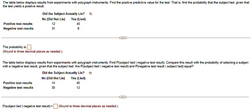 SOLVED: The table below displays results from experiments with ...