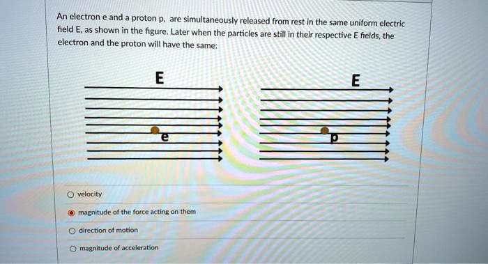 Solved An Electron And Proton Arc Simultaneously Released Irom Rest In