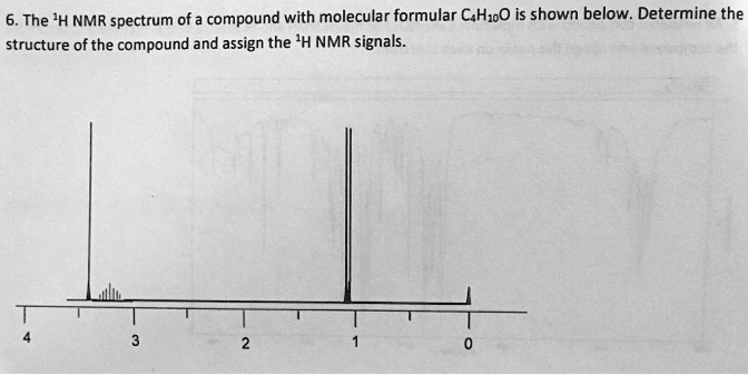 SOLVED: The 'H NMR spectrum of a compound with molecular formula C6H10O is shown below ...