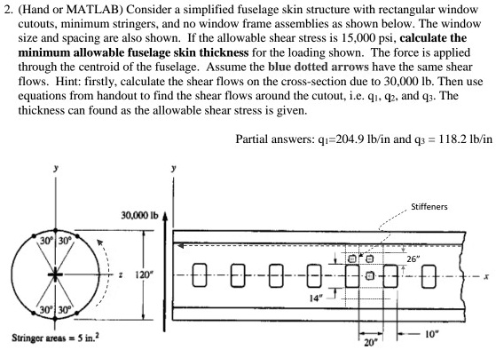 2. (Hand or MATLAB) Consider a simplified fuselage skin...