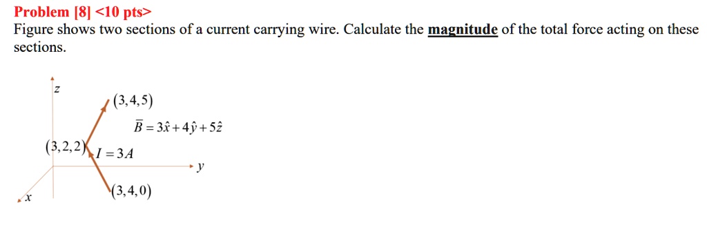 SOLVED: electrostatics Problem [8] Figure shows two sections of a current carrying wire ...