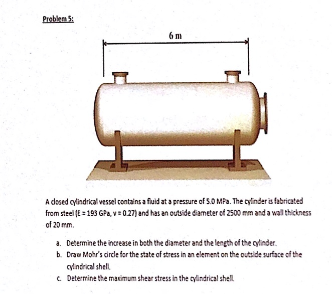 SOLVED: Problem 5: A closed cylindrical vessel contains a fluid at a ...