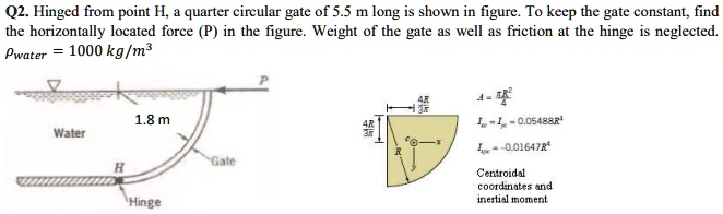 Q2. Hinged from point H, a quarter circular gate of 5.5 m long is shown ...