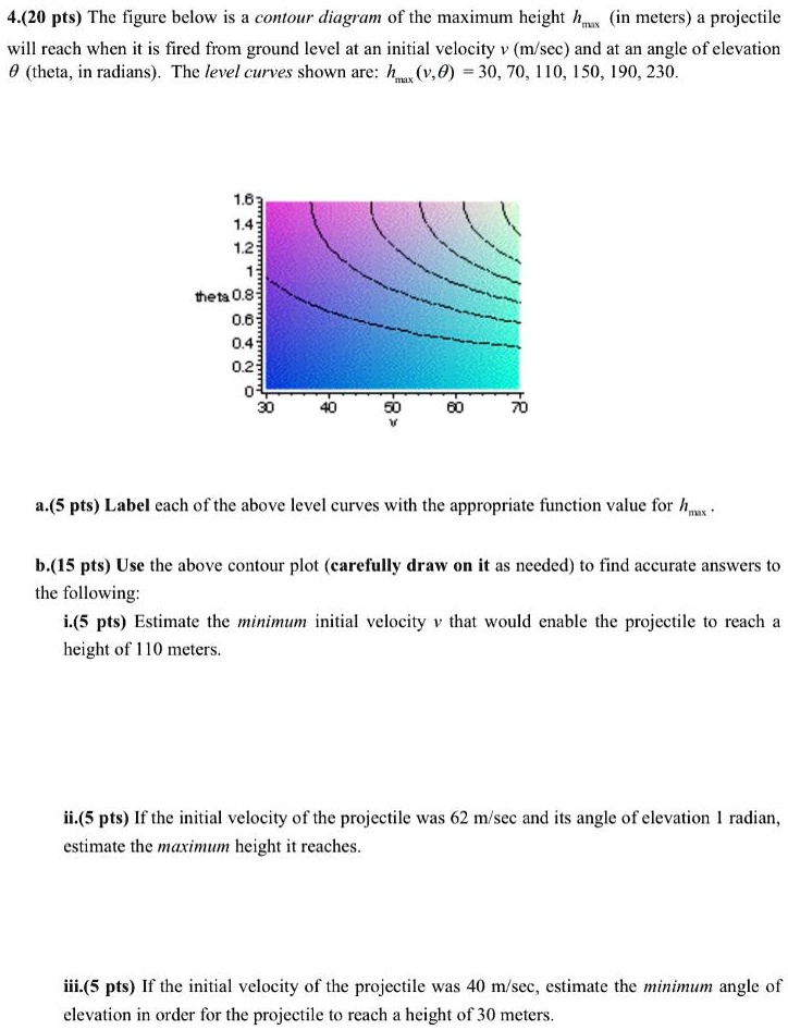 SOLVED:4.(20 pts) The figure below is contour diagram of the maximum ...