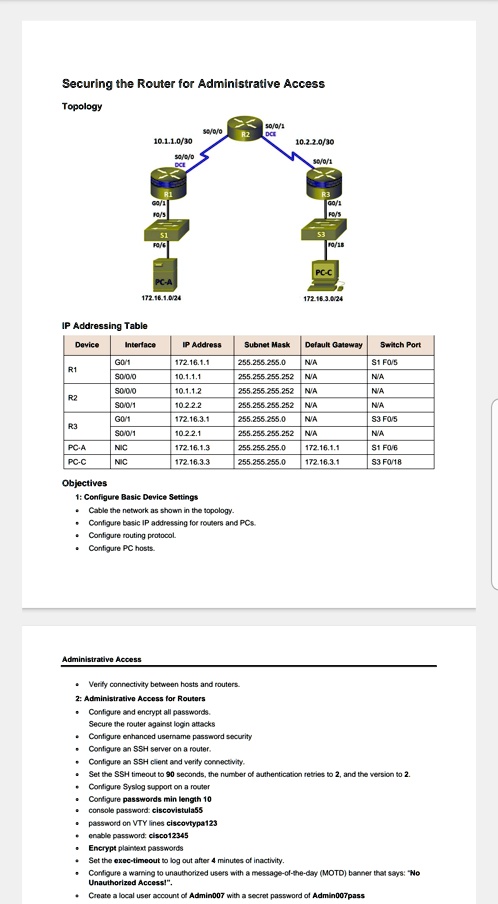 securing the router for administrative access topology ip addressing table objectives 1 ...
