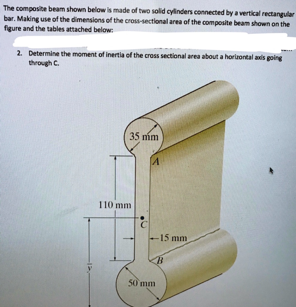 SOLVED: The composite beam shown below is made of two solid cylinders connected by a vertical ...