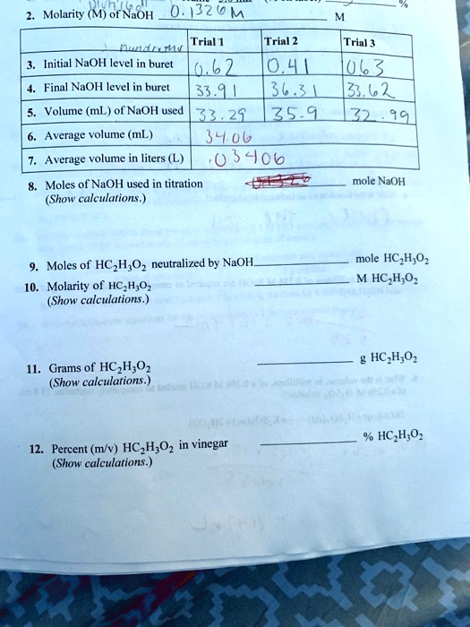 Titration Calculations
