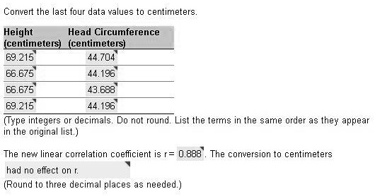 convert the last four data values to centimeters height head ...