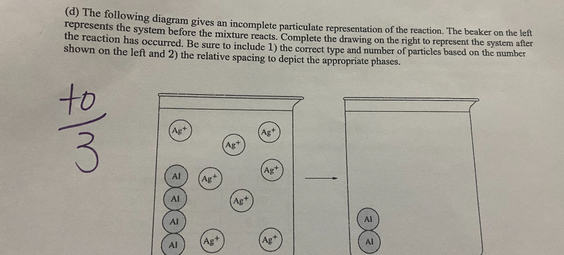 (d) The following diagram gives an incomplete particulate ...