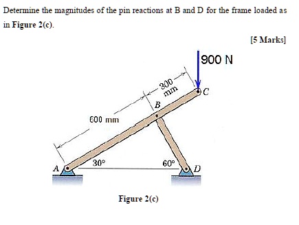 Determine the magnitudes of the pin reactions at B and D for the frame ...