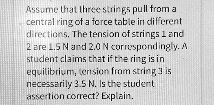 SOLVED: Assume that three strings pull from a central ring of a force ...