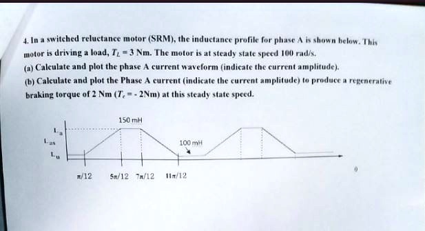 4. In a switched reluctance motor (SRM), the inductance profile for ...