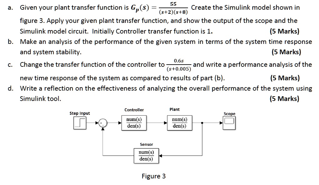 SOLVED: a. Given your plant transfer function is Gp(s) = Create the ...