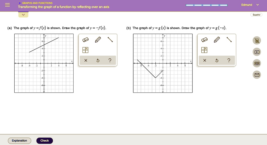 SOLVED: GRAPHS AND FUNCTIONS Transforming the graph of function by reflecting over an axis ...