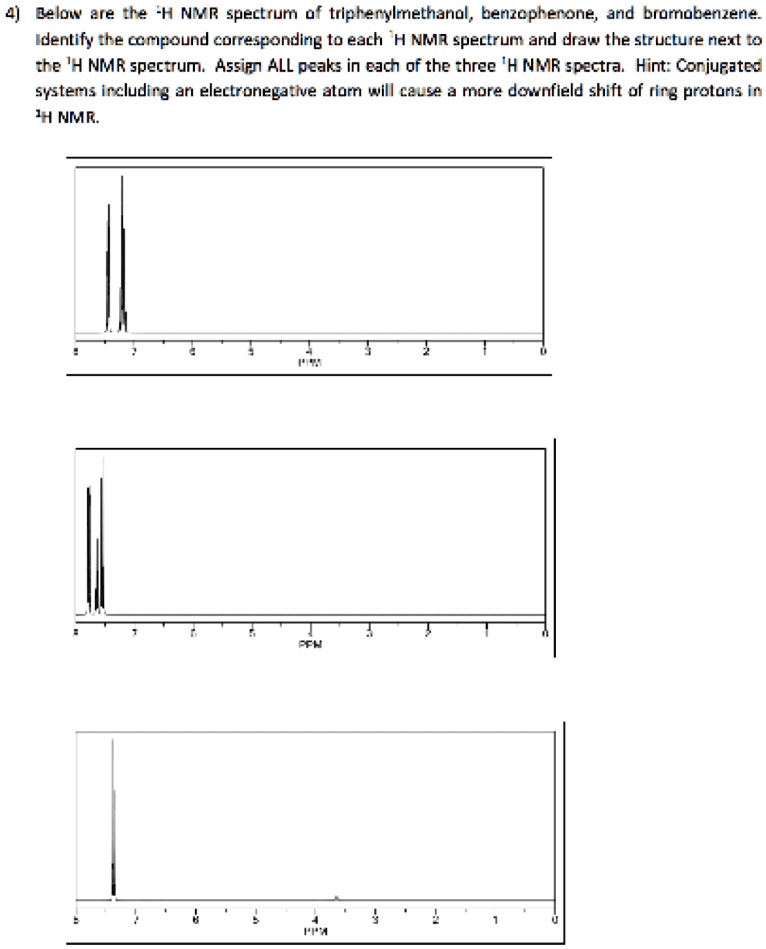 SOLVED: Bromobenzene. 4) Below are the H NMR spectra of triphenylmethanal, benzophenone, and ...