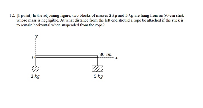 SOLVED: 12. [1 point] In the adjoining figure; two blocks of masses 3 kg and 5 kg are hung fromn ...