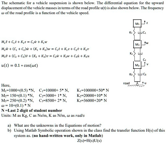 the schematic for vehicle suspension is shown below the differential ...