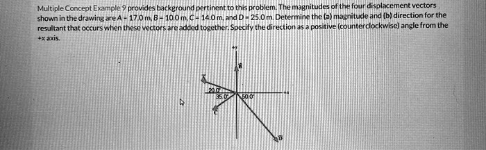 SOLVED: Multiple Concept Example" provides background pertinent to this ...