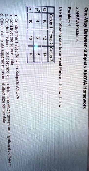 SOLVED: Use 10 Group the Il I| data Prebomsen Group carry oul 1 Parts ...