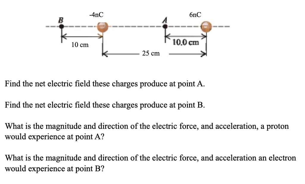 -4nC 6nC B A 10 cm 10.0 cm 25 cm Find the net electric field these charges produce at point A ...