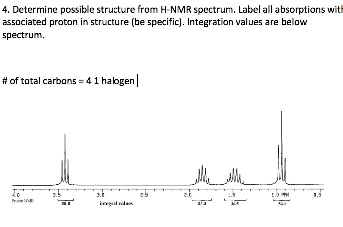 SOLVED:4. Determine possible structure from H-NMR spectrum. Label all absorptions with ...