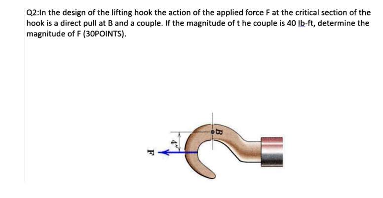 SOLVED: In the design of the lifting hook, the action of the applied ...