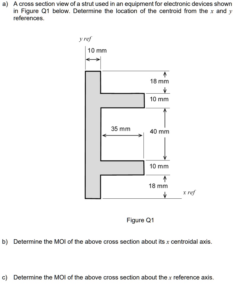 SOLVED: a) A cross-section view of a strut used in equipment for ...