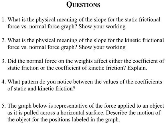 SOLVED: QUESTIONS 1, What is the physical meaning of the slope for the ...