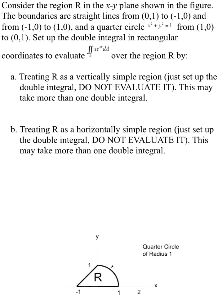 Consider the region R in the x-Y plane shown in the f… - SolvedLib